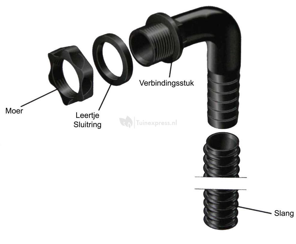 Harcostar Overloopset voor regenton | Tuinexpress.nl