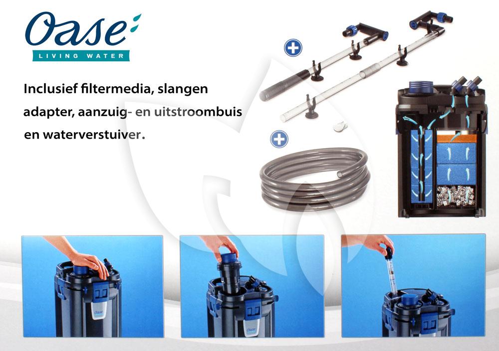 Oase - Indoor Aquatics BioMaster aquarium buitenfilter thermo 250 ...